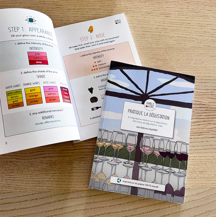 Wine tasting notebook | Detailed guide and empty tasting sheets – Amble ...